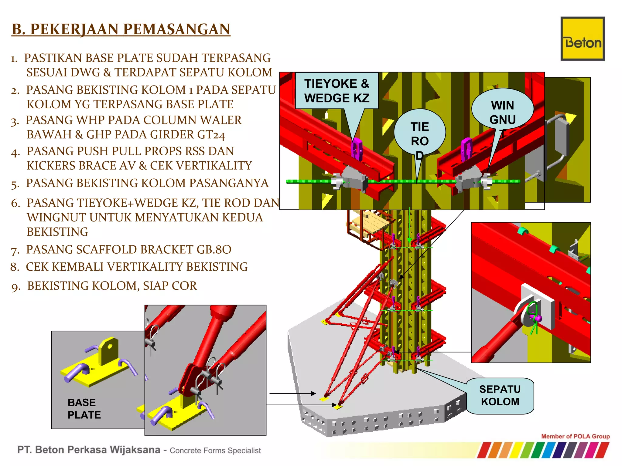 Peri vario column square | PPT