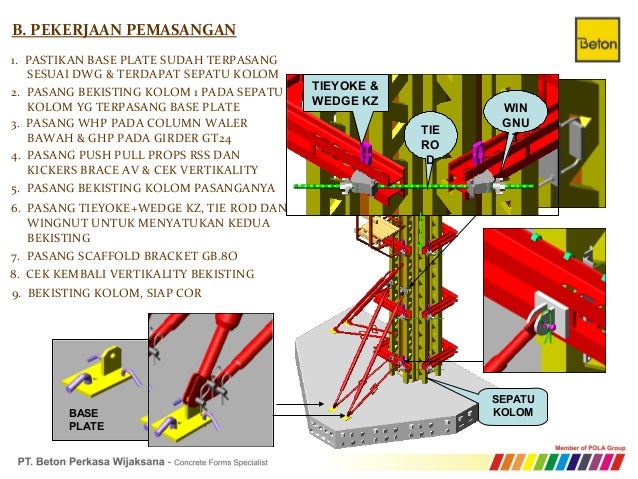 Peri Vario Column Formwork by Lutfhi Adhytia Putra
