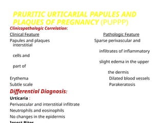 Perivascular dermatitis in human skin.pptx