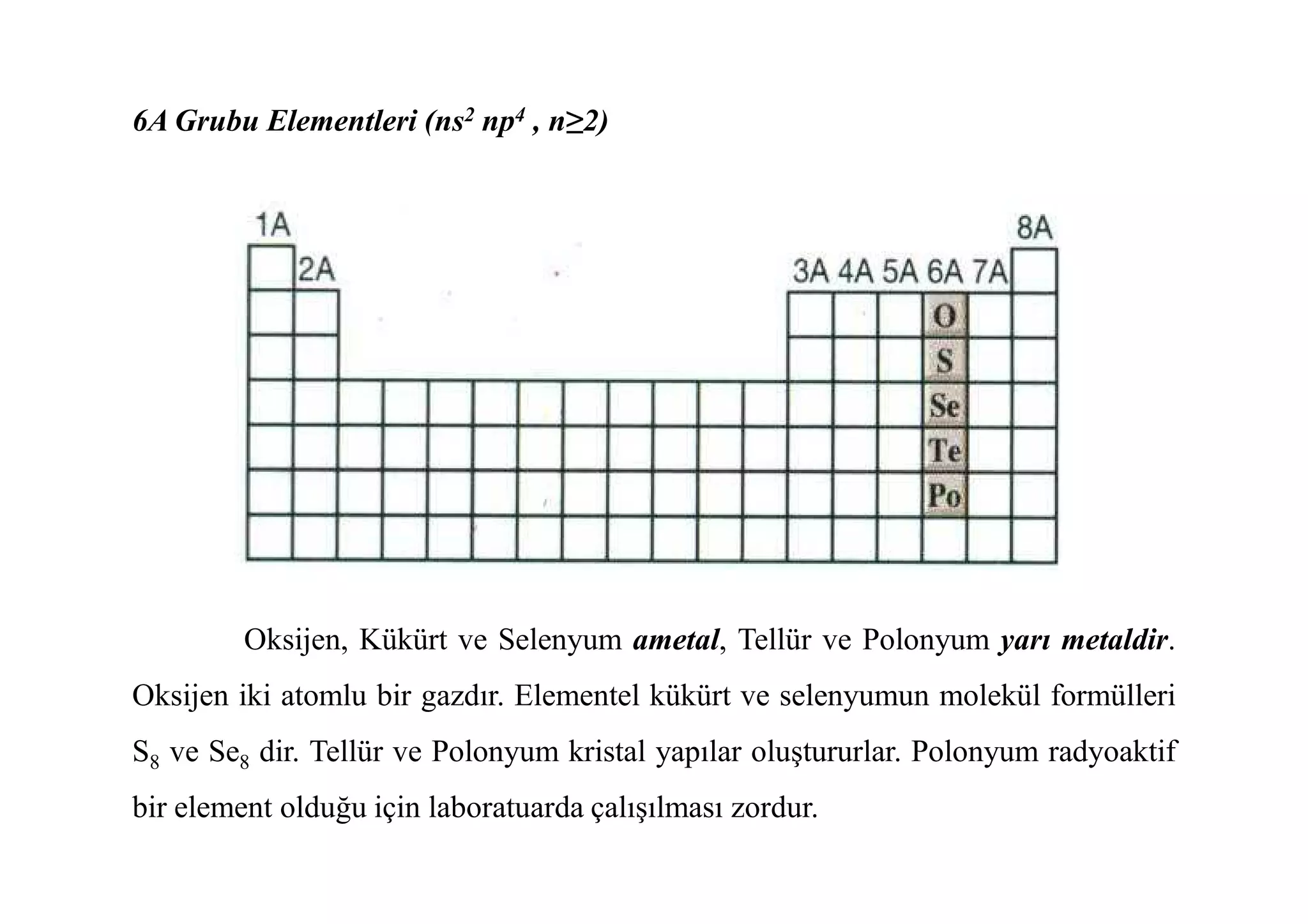 PERIYODIKCIZELGE.pdf