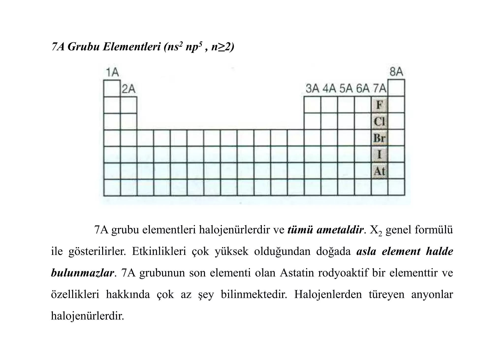 PERIYODIKCIZELGE.pdf