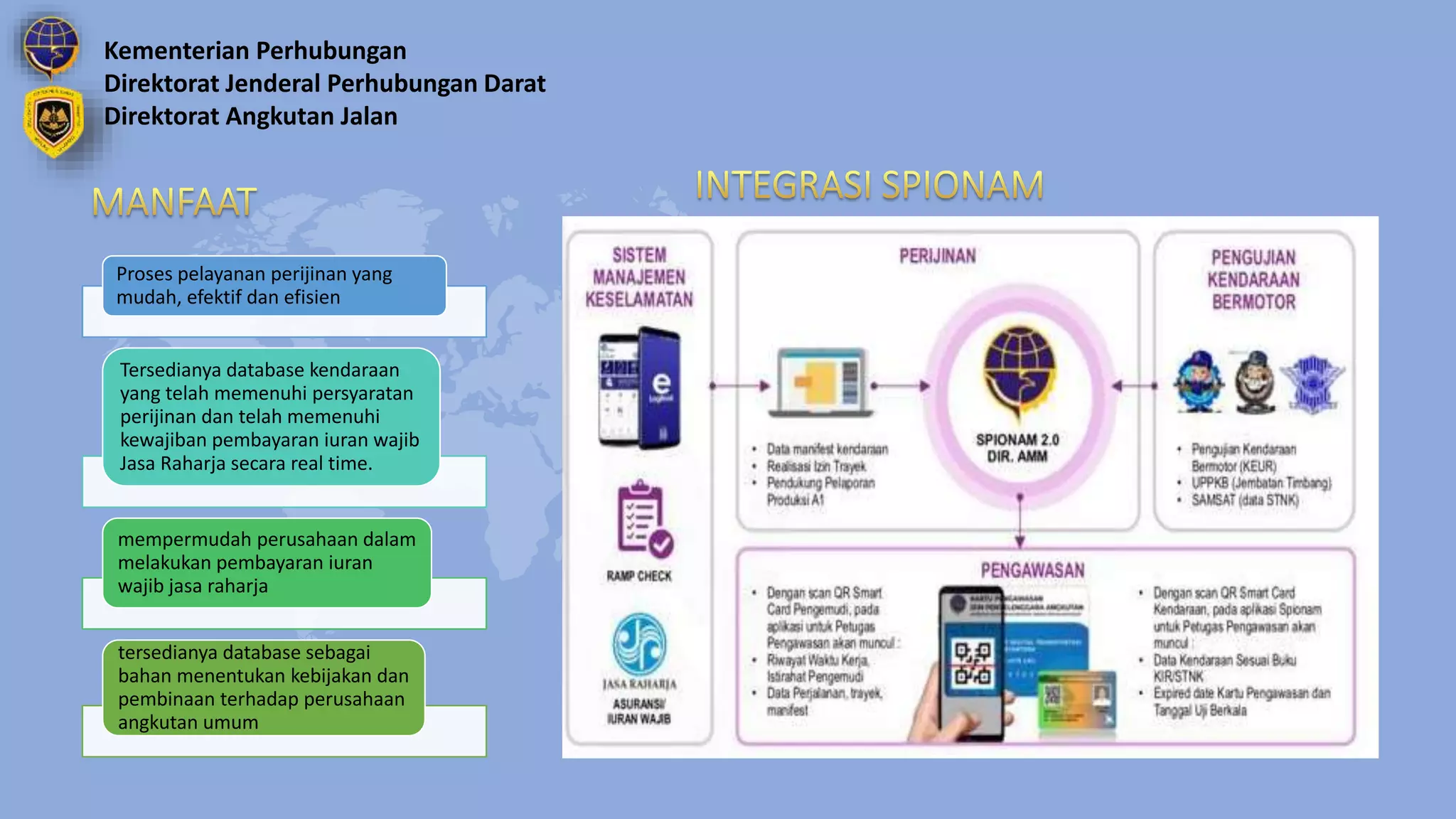 PERIZINAN ANGKUTAN UMUM DAN SPIONAM (2).pptx
