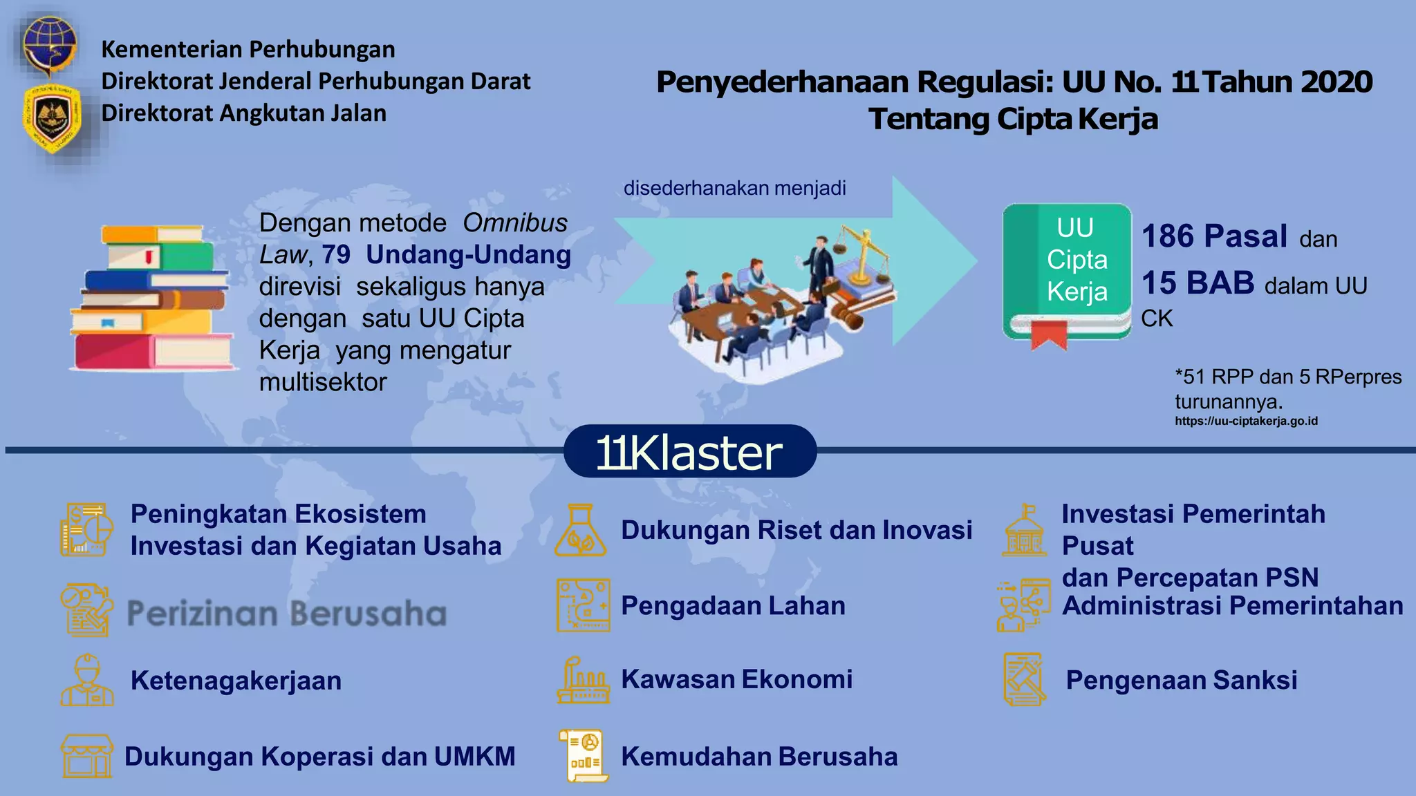 PERIZINAN ANGKUTAN UMUM DAN SPIONAM (2).pptx