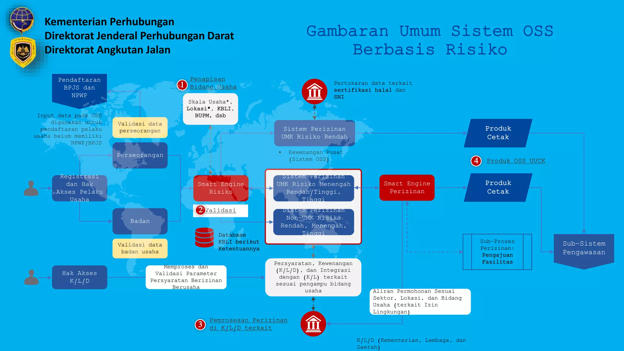 PERIZINAN ANGKUTAN UMUM DAN SPIONAM (2).pptx