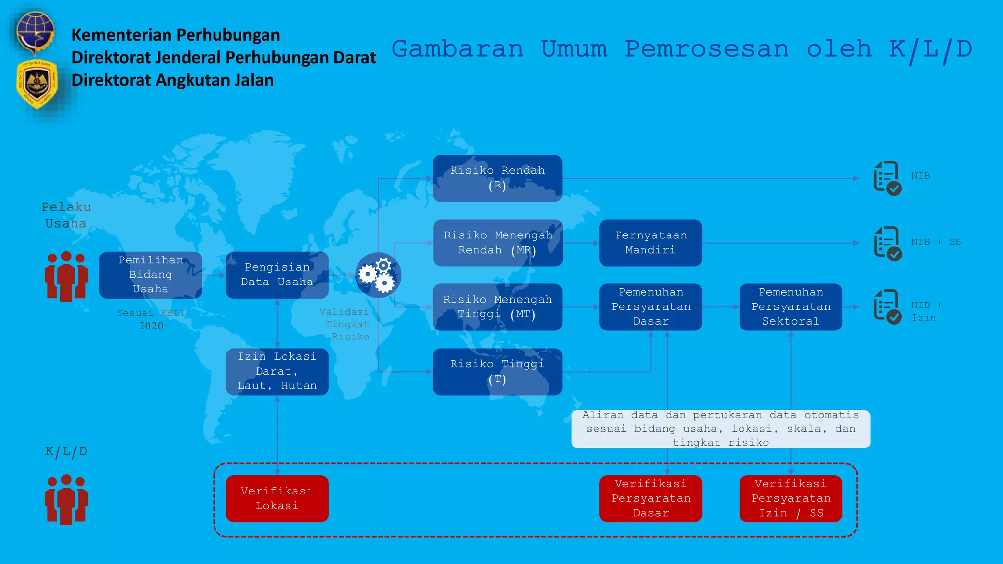 PERIZINAN ANGKUTAN UMUM DAN SPIONAM (2).pptx