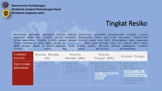 PERIZINAN ANGKUTAN UMUM DAN SPIONAM (2).pptx