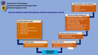 PERIZINAN ANGKUTAN UMUM DAN SPIONAM (2).pptx