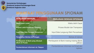 PERIZINAN ANGKUTAN UMUM DAN SPIONAM (2).pptx