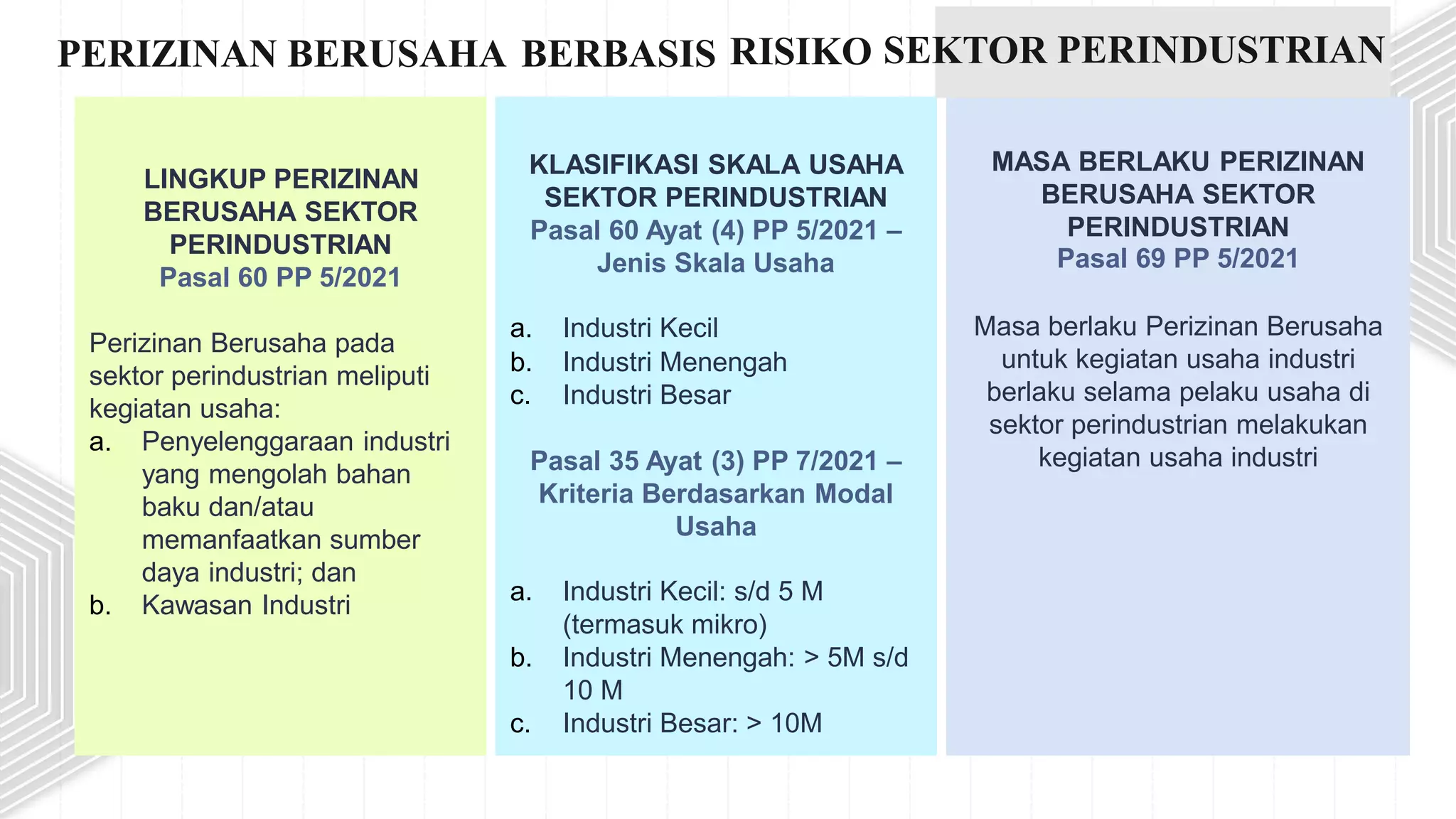 Perizinan Berusaha Sektor Industri.pptx