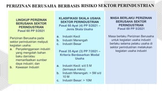 Perizinan Berusaha Sektor Industri.pptx