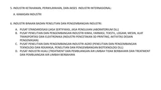 Perizinan Berusaha Sektor Industri.pptx