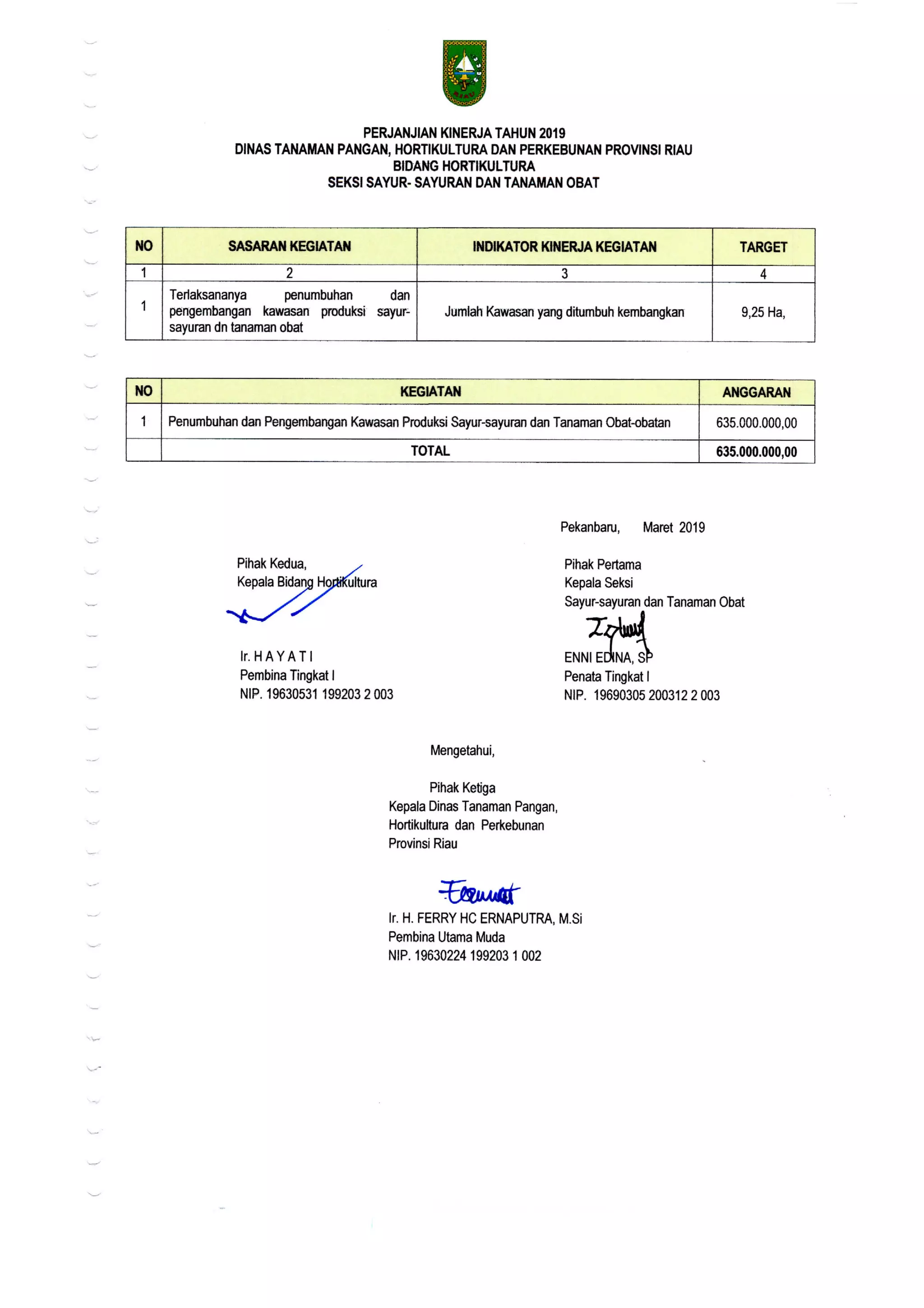 PERJANJIAN KINERJA TAHUN 2019 DINAS TPHBUN | PDF