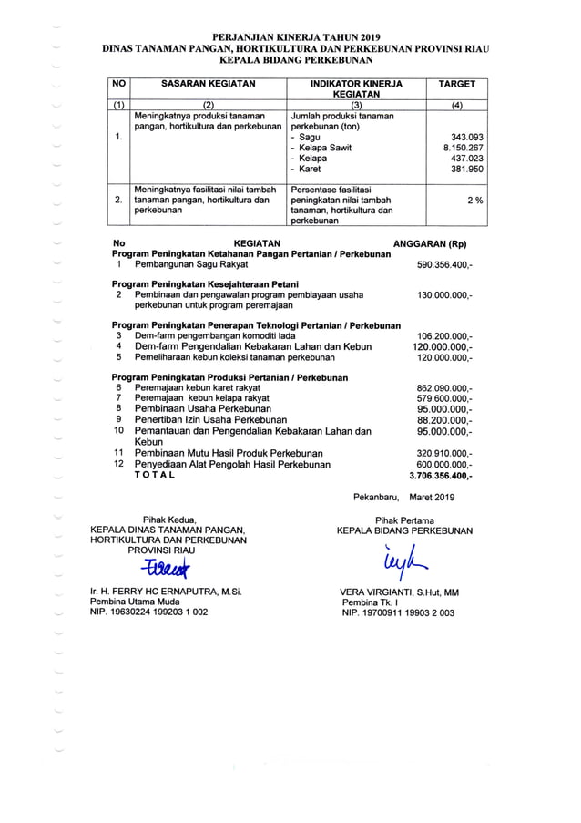 PERJANJIAN KINERJA TAHUN 2019 DINAS TPHBUN | PDF