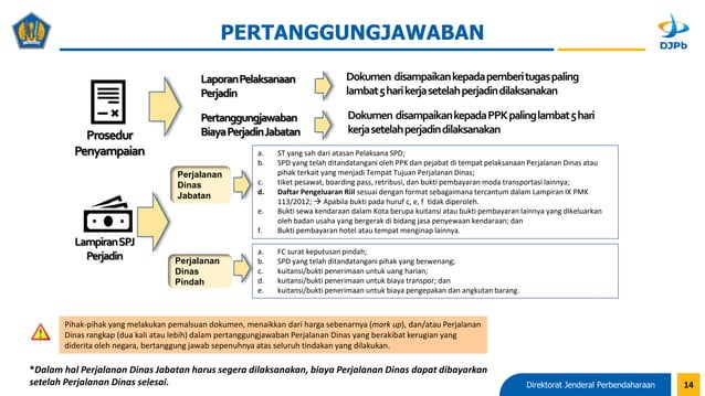 Perjadin 01202jhhhhhhhhhhhhhhhhhh4 V1.pptx