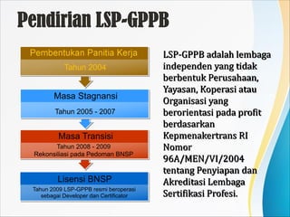 Perjalanan lsp gppb | PDF