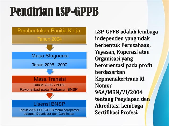 Perjalanan lsp gppb | PDF