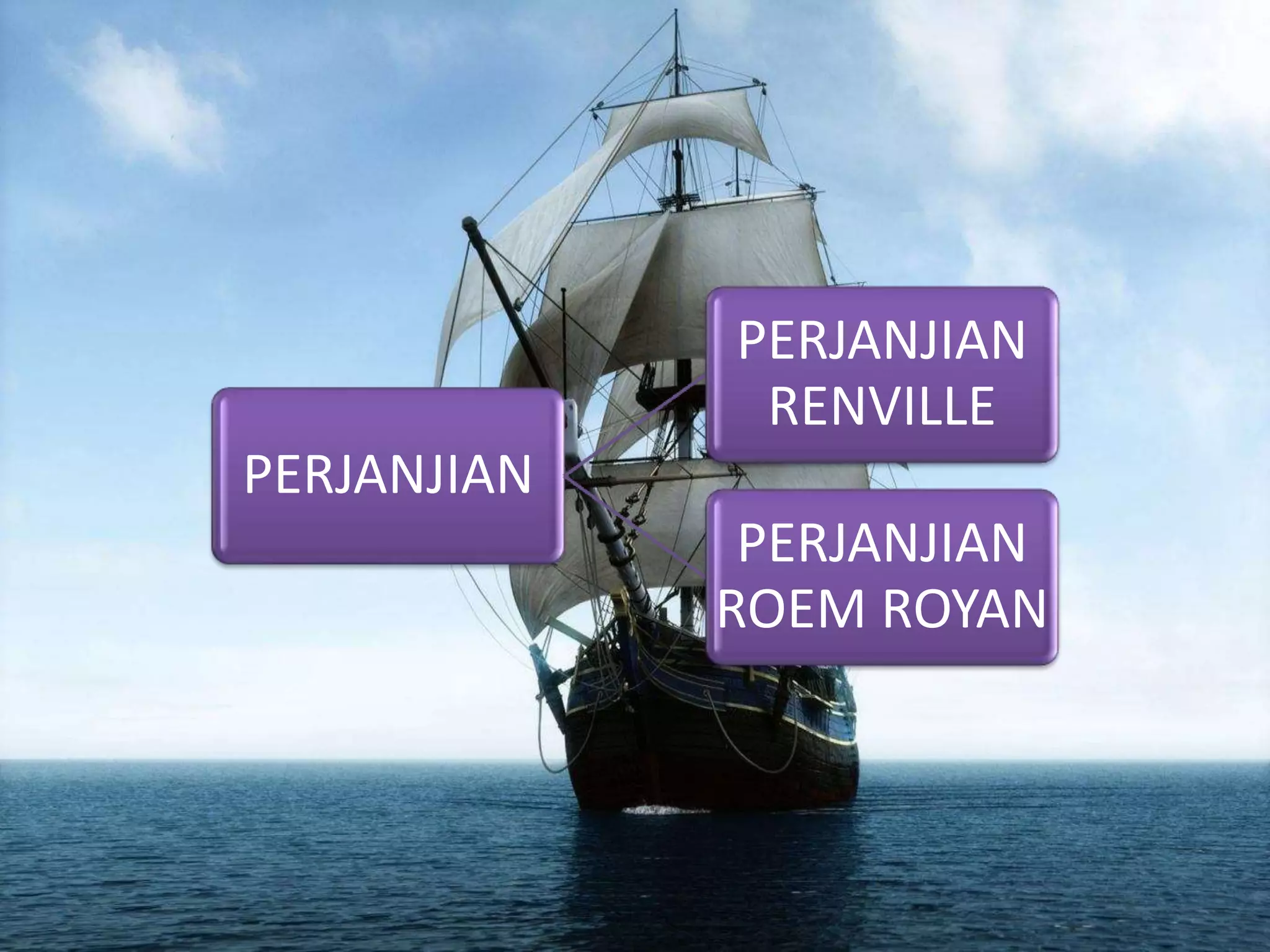 Perjanjian Renville dan Roem Royen | PPTX