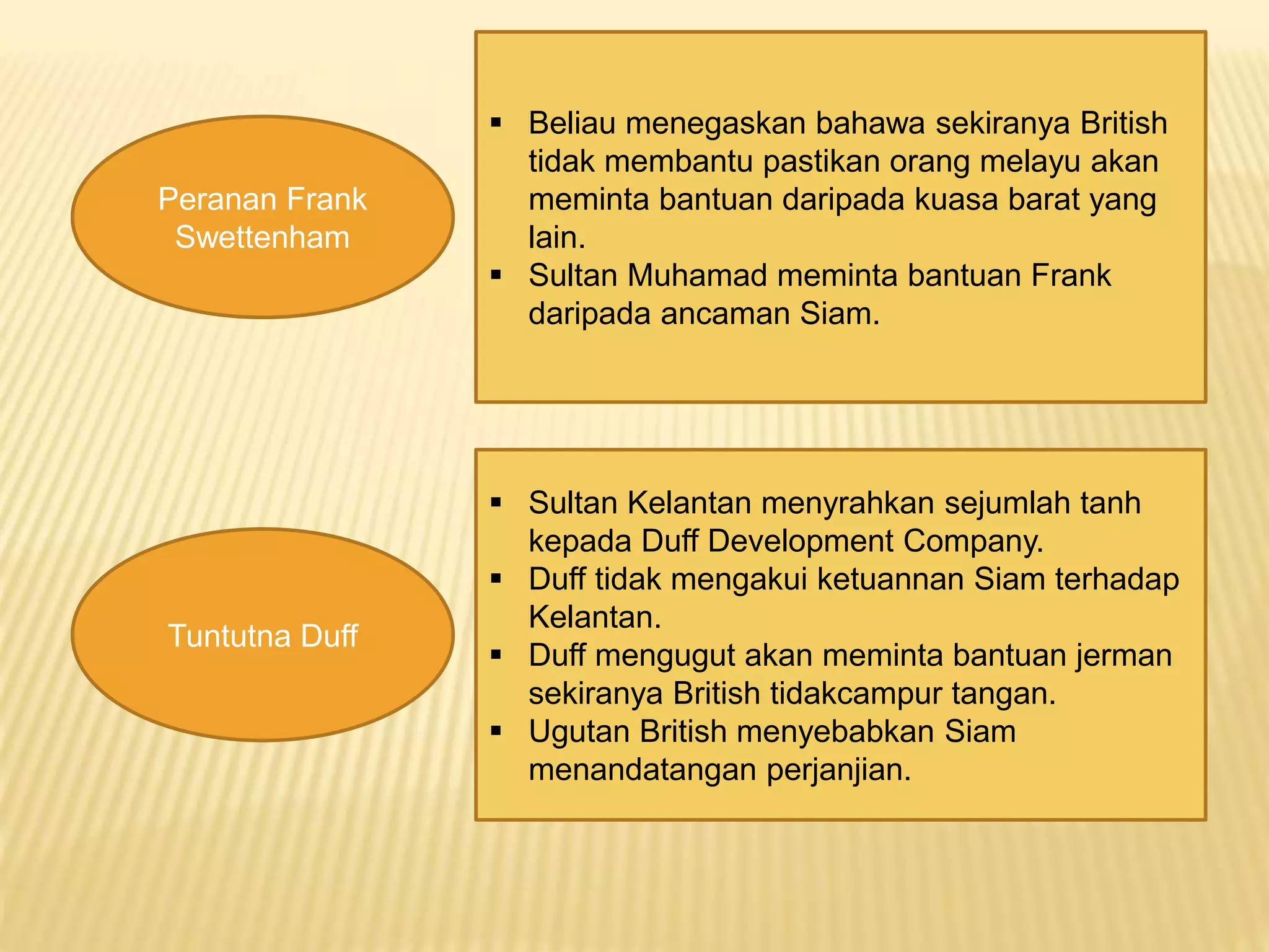 Peluasan kuasa British melalui perjanjian terhadap negeri-negeri melayu ...