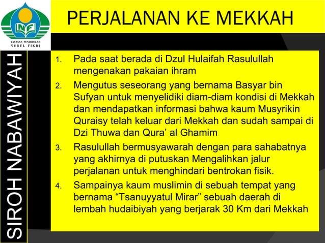 Perjanjian hudaibiyah | PPT