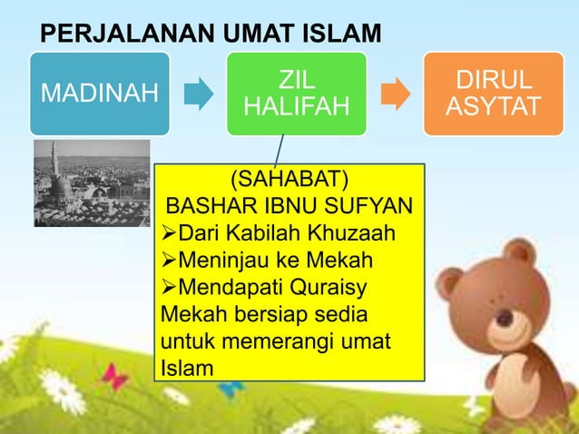 Perjanjian Hudaibiyah | PPTX