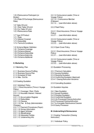 Contoh Perjanjian Kerjasama Implementasi Care General Insurance System ...