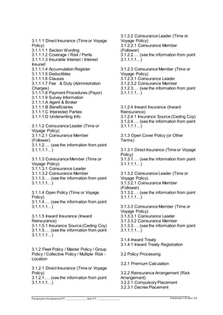 Contoh Perjanjian Kerjasama Implementasi Care General Insurance System ...
