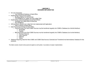 Contoh Perjanjian Kerjasama Implementasi Care General Insurance System ...