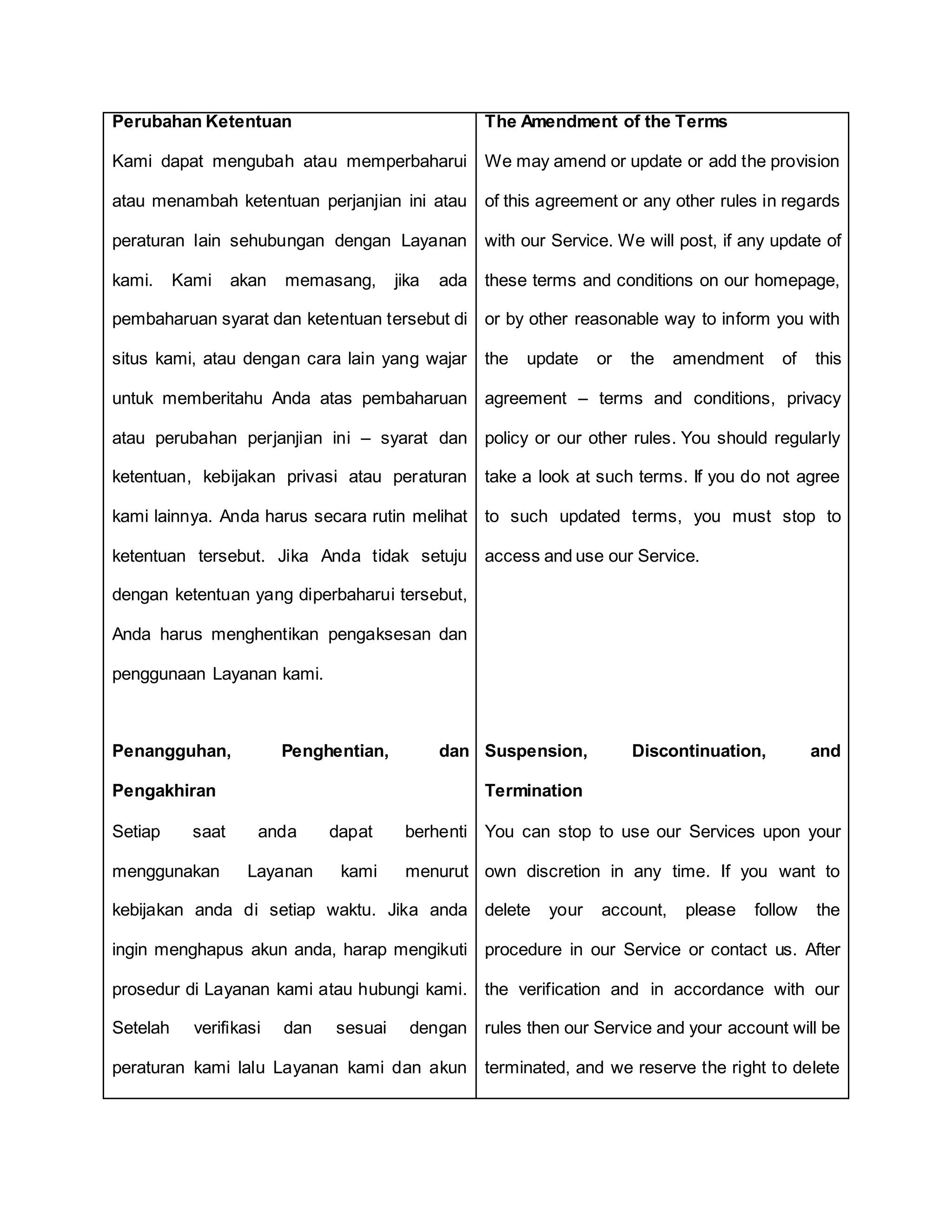 Contoh Perjanjian Layanan Bilingual (Beli Perjanjian, Hub: 08118887270 ...