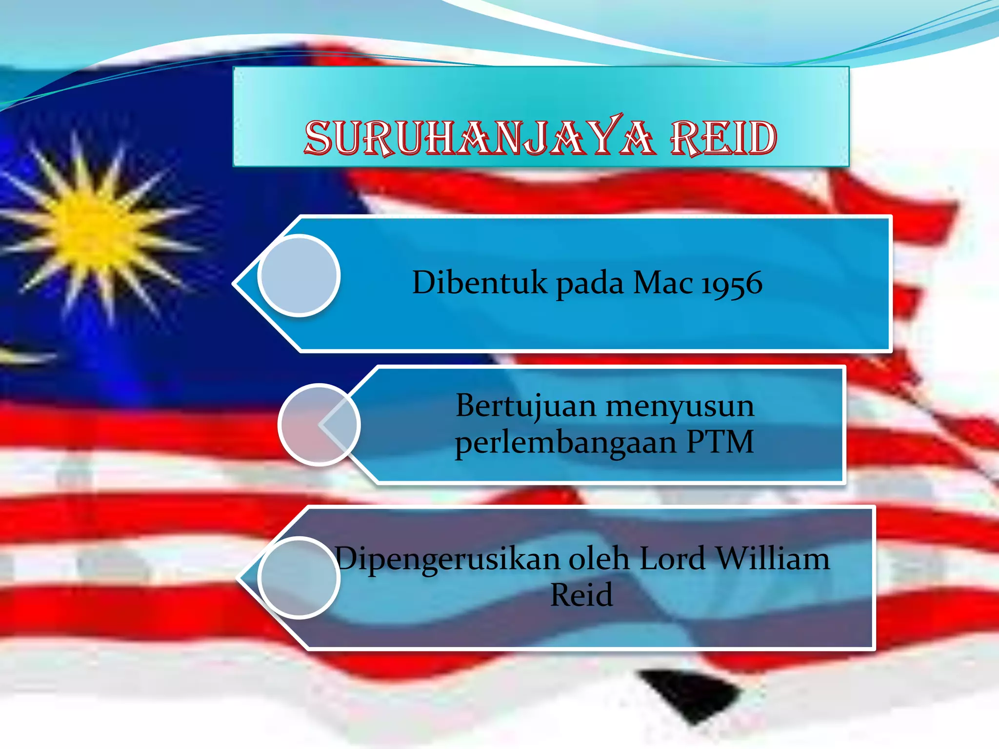 Perjanjian persekutuan tm (1) | PPTX