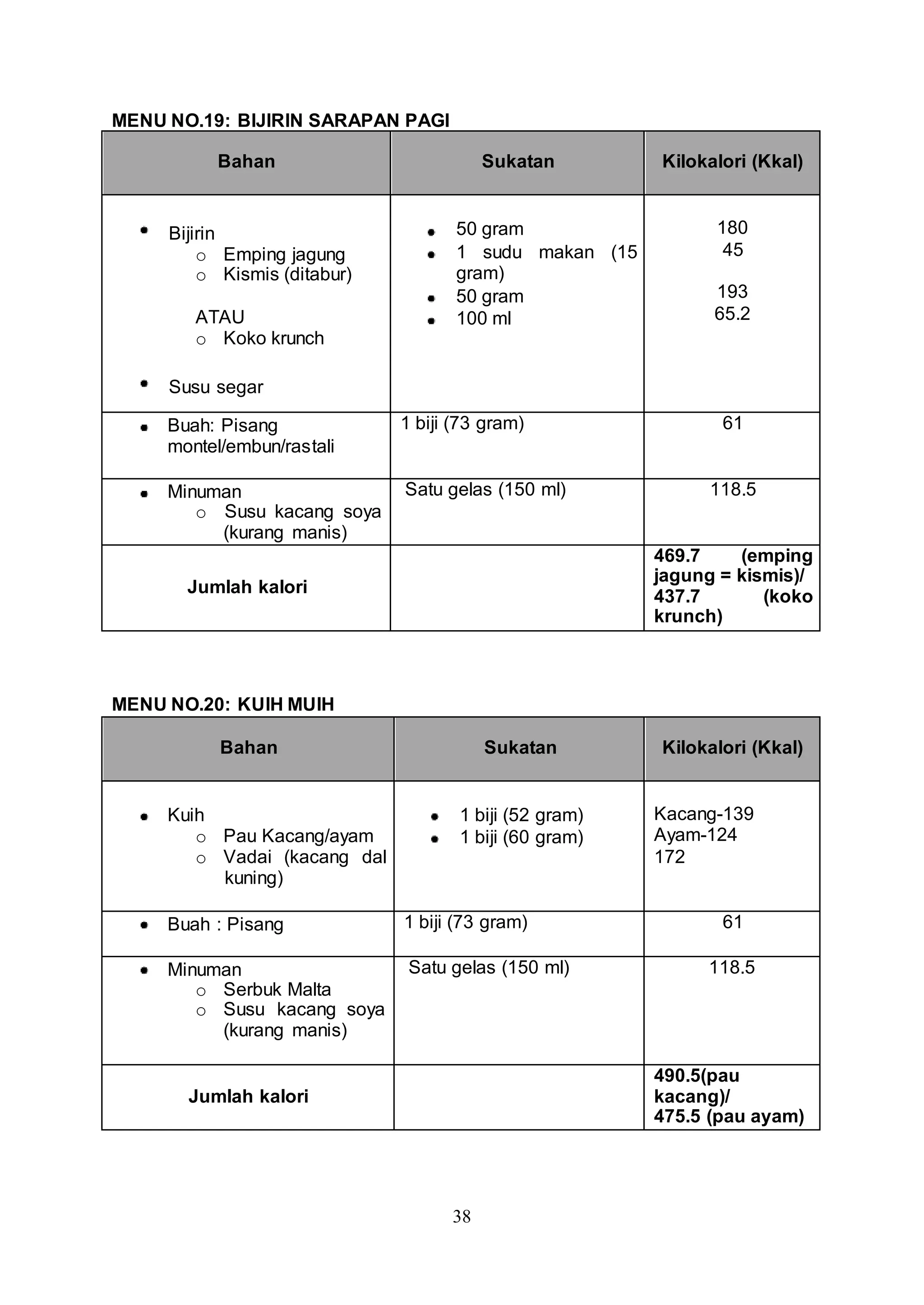 Perjanjian rmt | DOCX