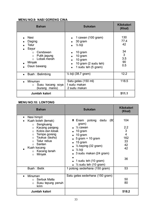 Perjanjian rmt | DOCX