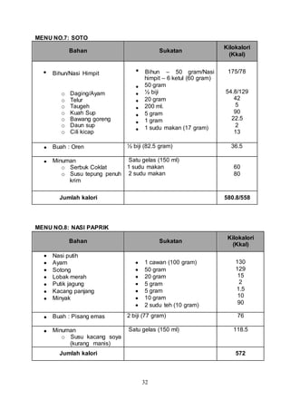 Perjanjian rmt | PDF