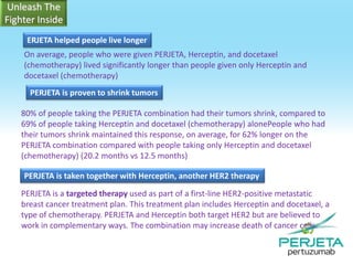 Perjeta And Herceptin