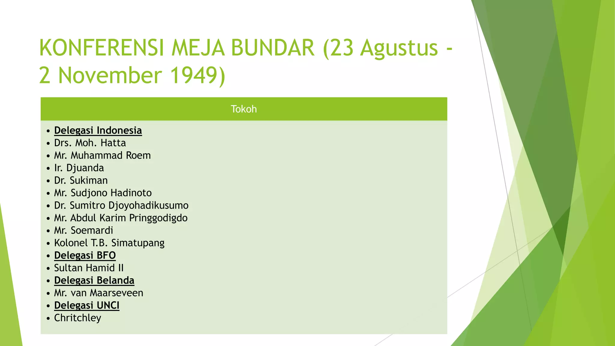 Perjuangan diplomasi indonesia | PPTX