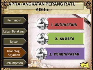 perjuangan menghadapi disintegrasi bangsa.ppt