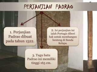 Perjuangan tokoh betawi | PPTX