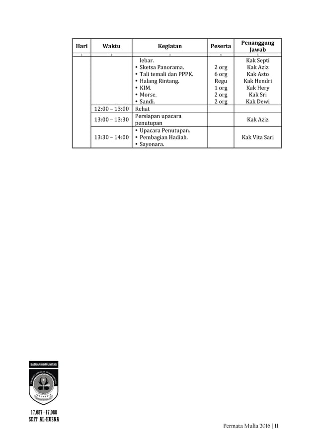 Proposal Permata Mulia 2016; Pesta Siaga dan Lomba Tingkat 1 | PDF