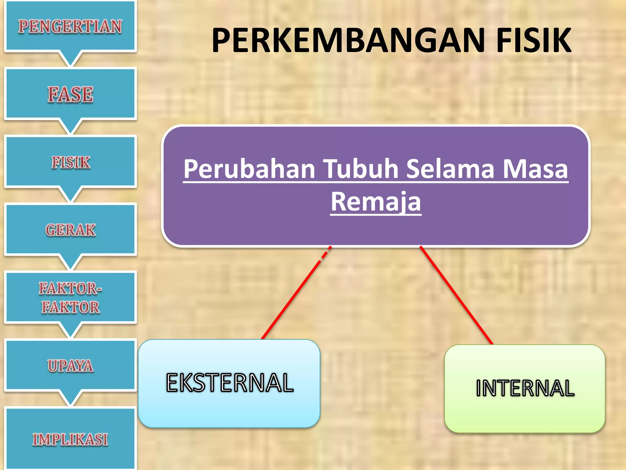 Perkembangan fisik motorik remaja | PPTX