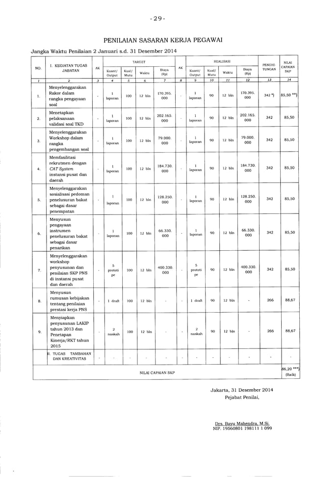 Perka bkn-nomor-1-tahun-2013-ketentuan-pelaksanaan-pp-nomor-46-tahun-2011-tentang-penilaian ...