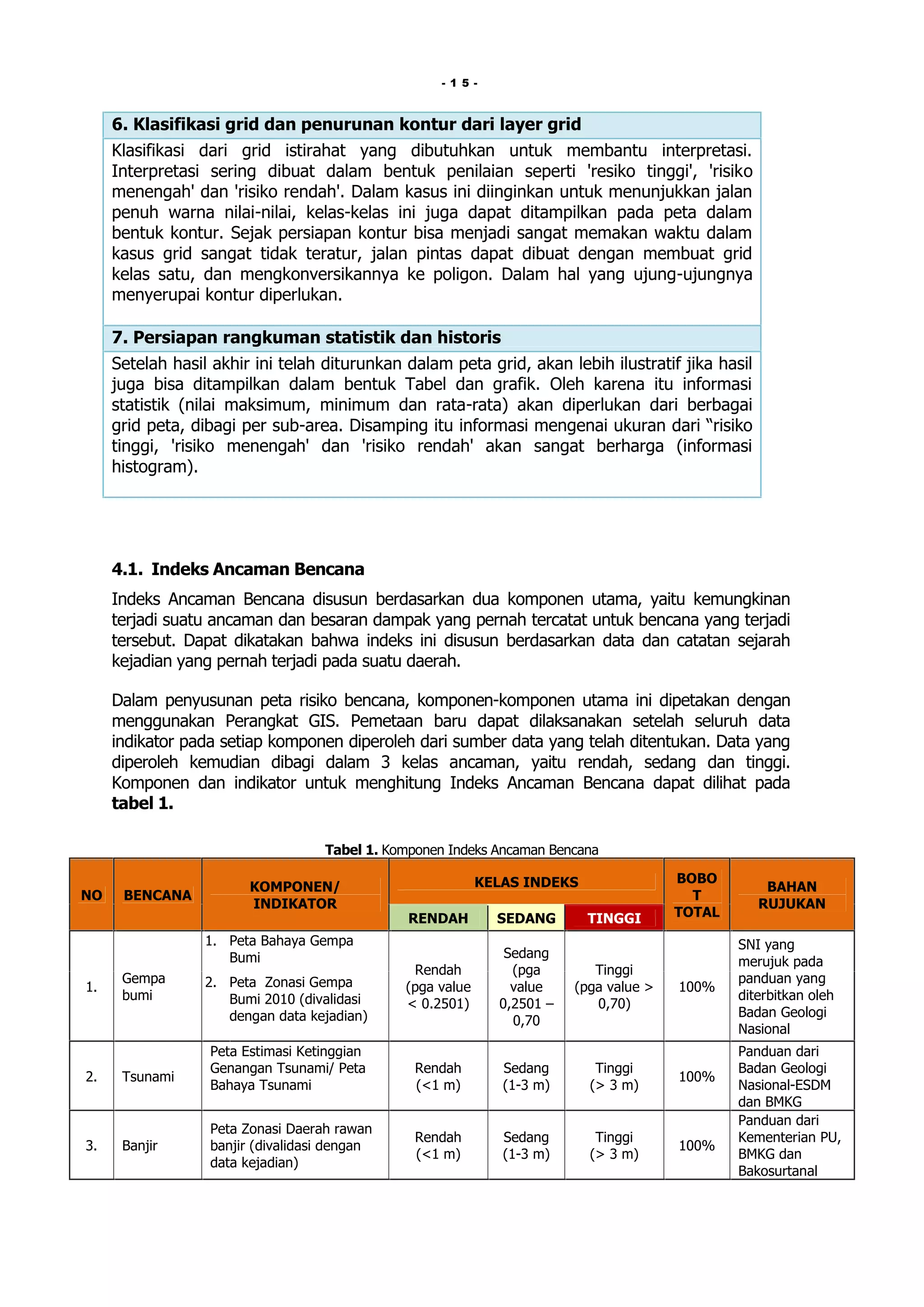 Perka bnpb no.2 tahun 2012 | PDF