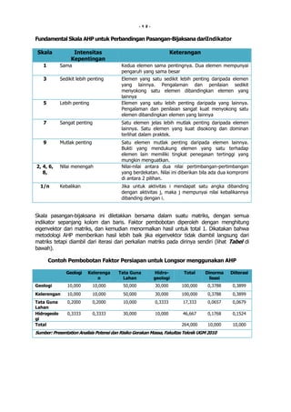 Perka bnpb no.2 tahun 2012 | PDF