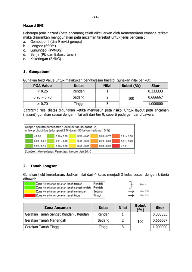 Perka bnpb no.2 tahun 2012 | PDF