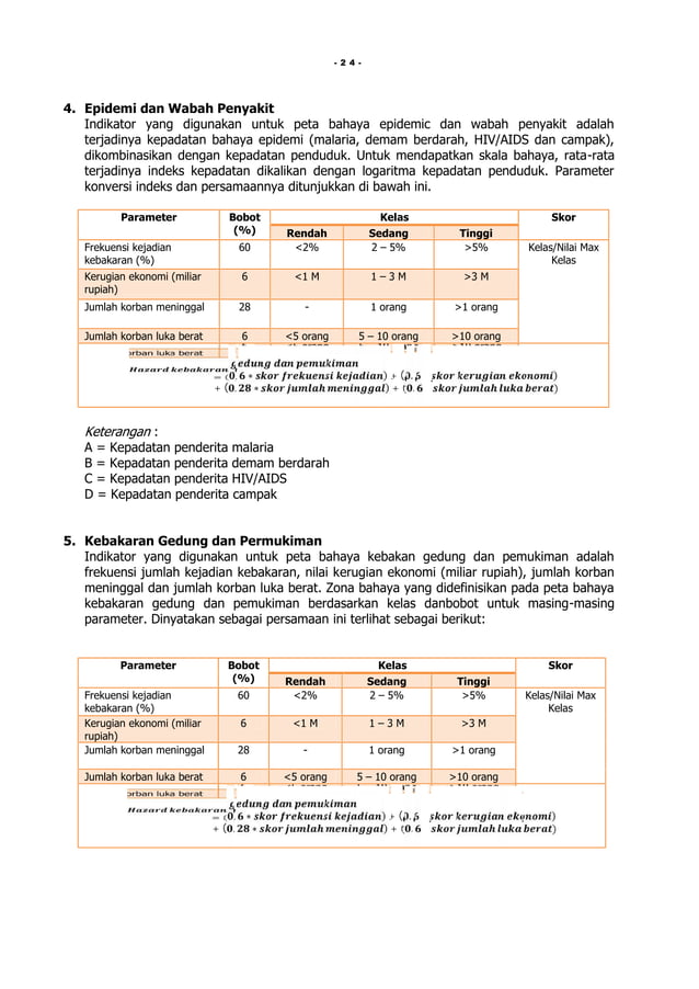 Perka bnpb no.2 tahun 2012 | PDF