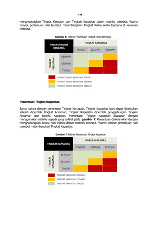 Perka bnpb no.2 tahun 2012 | PDF