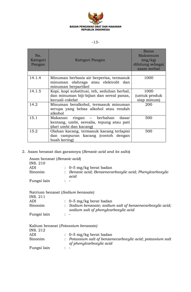 Per ka bpom no. 36 tahun 2013 tentang batas maksimum pengawet | PDF