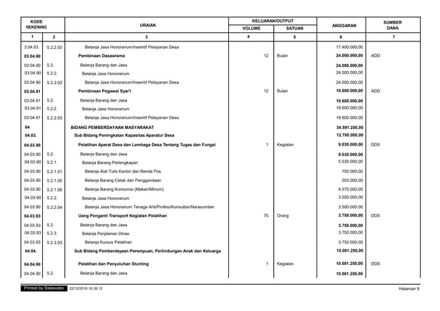 PERSANG NOMOR 1 TAHUN 2019 | PDF