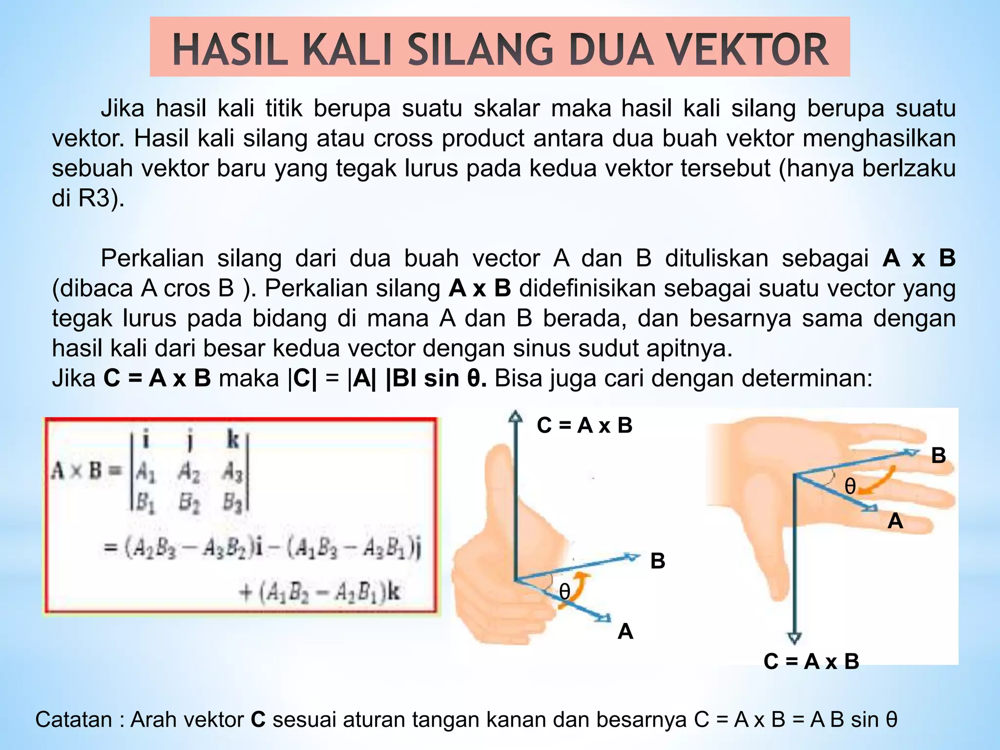 Perkaian silang dua vektor kls x ipa pJJ sma kmn 2-ds | PPTX