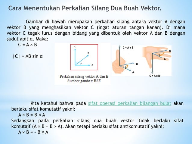 Perkaian silang dua vektor kls x ipa pJJ sma kmn 2-ds | PPTX