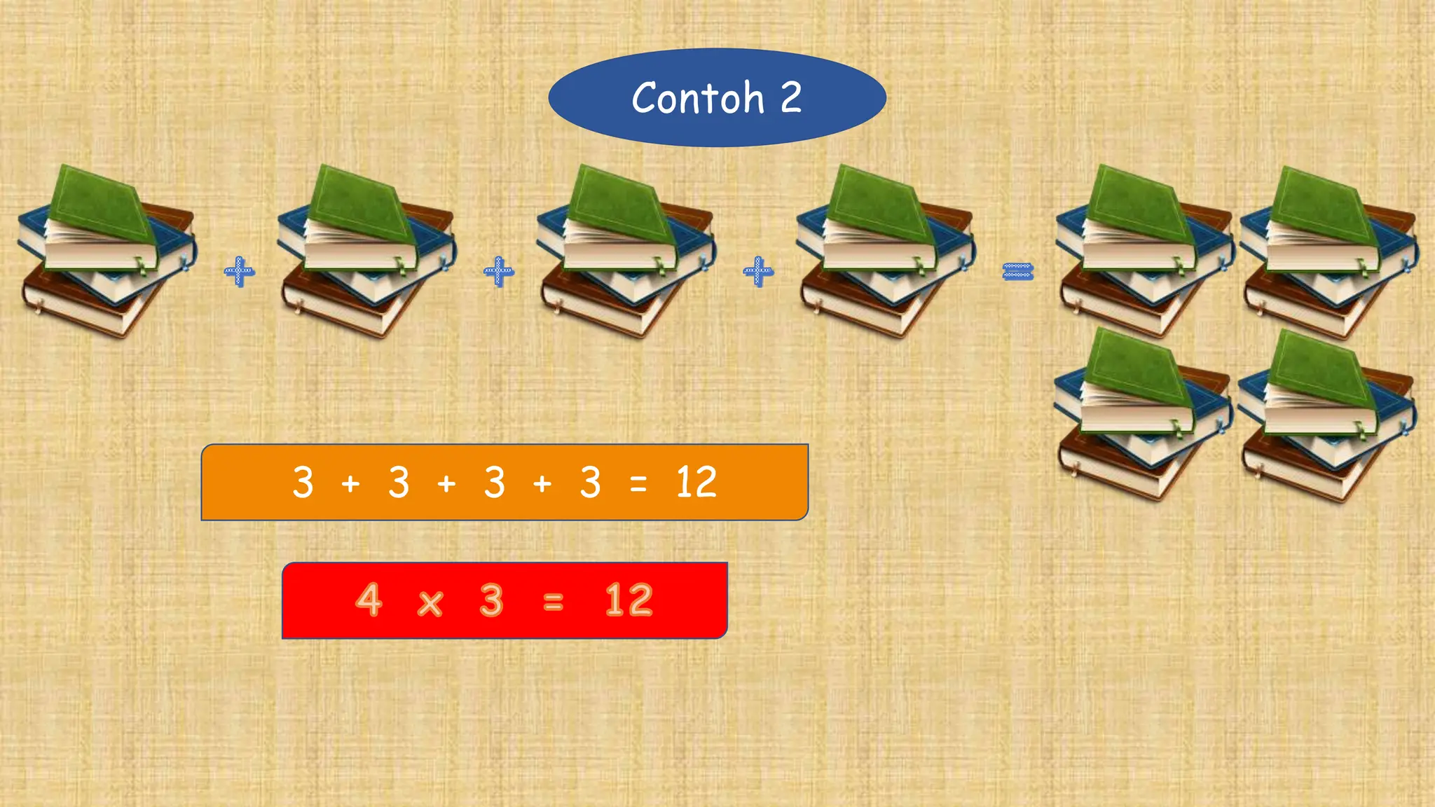 Latihan Perkalian Kelas 2 SD Kurikulum Merdeka | PPTX