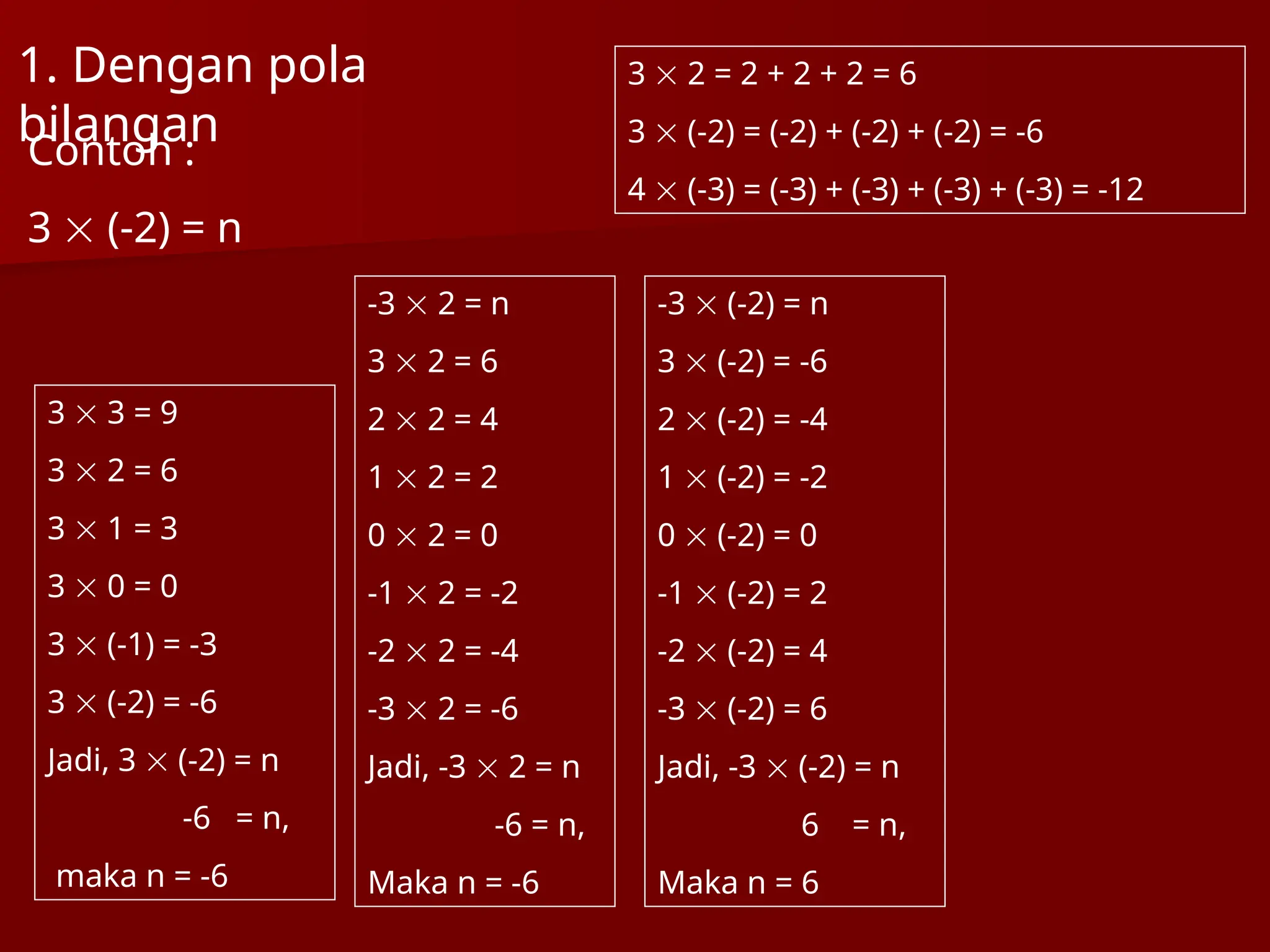 perkalian-dan-pembagian-bilangan-bulat.ppt